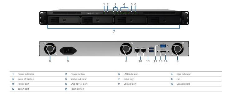 Synology Rackstation Rs816 4-bay 3.5" Diskless 2xgbe Nas (1u Rack) (hmb ...