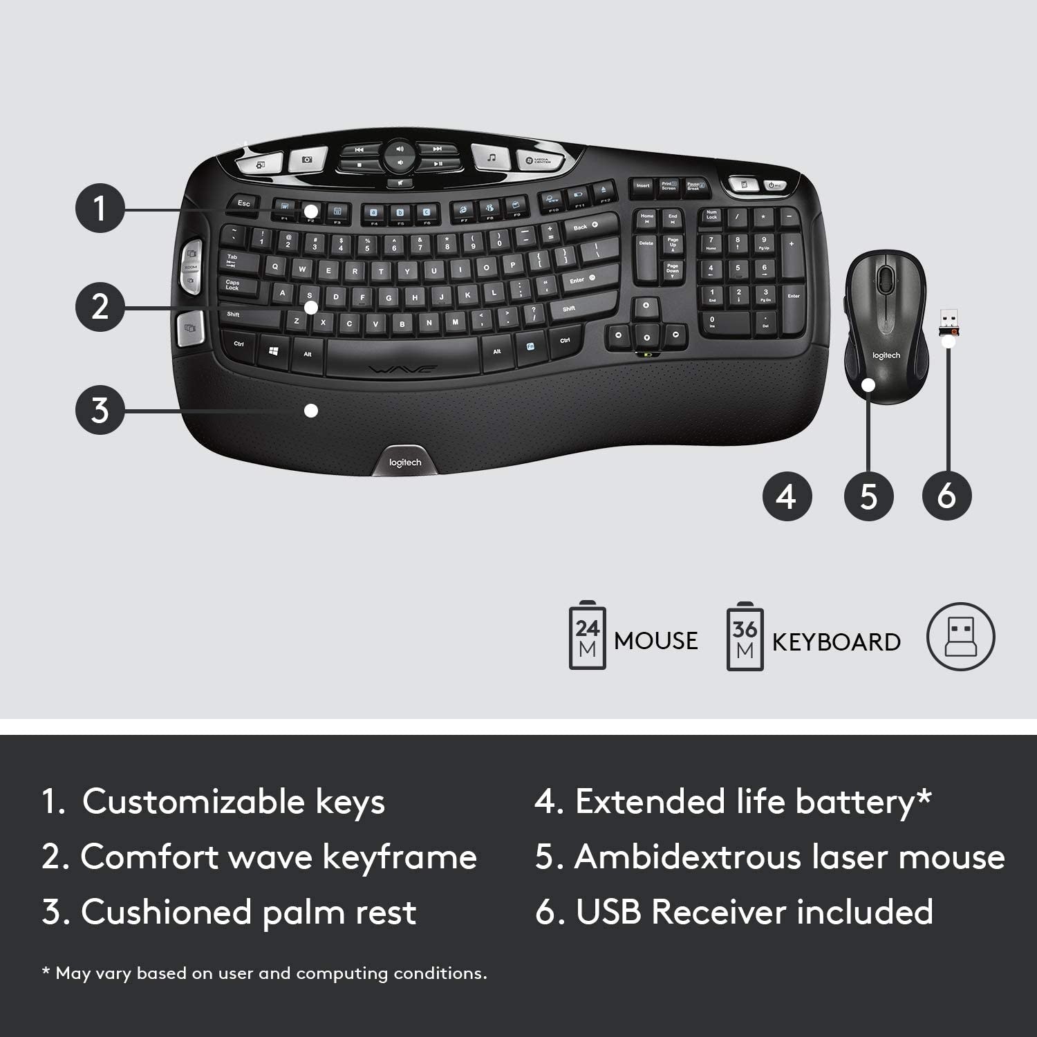Logitech MK550 Wireless Wave Keyboard and Laser Mouse Combo 920-002555