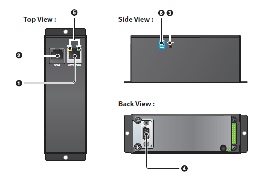 Delta Pdu Snmp Module (compatible With All Metered Pdu - Pdu1311 ...