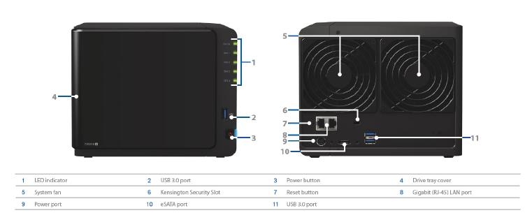 Synology DS916+ with 8 GB RAM High End DS916+(8GB)