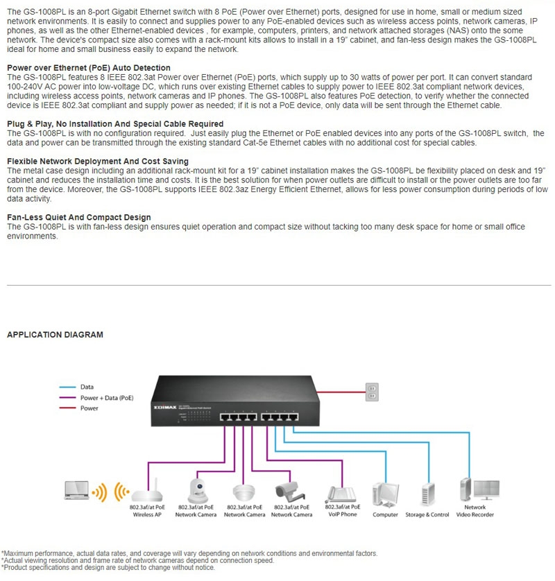 Edimax Poe Switch: 8-port Gigabit Ethernet Poe+ Switch 8x Poe Port Up ...