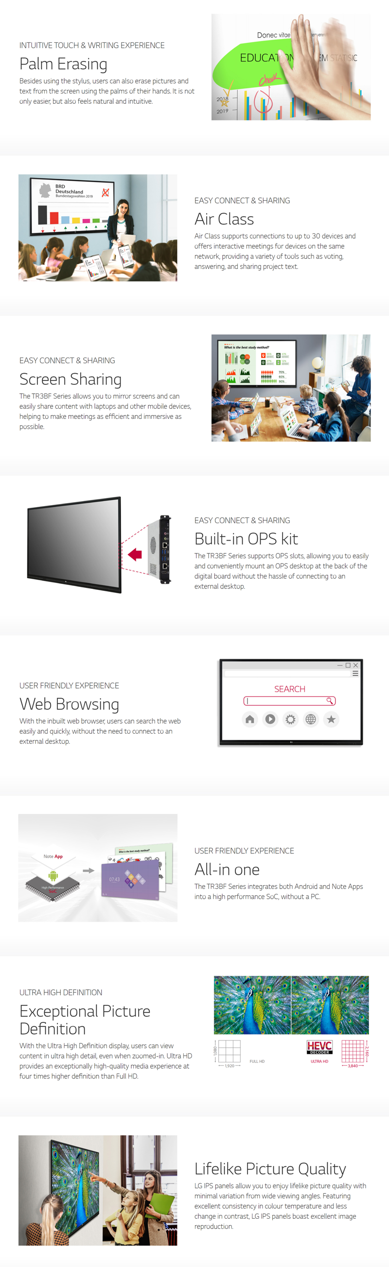 Lg Interactive Display (Tr3Bf) 75" Uhd Led Hdmi Serial Lan Built-In Ops ...