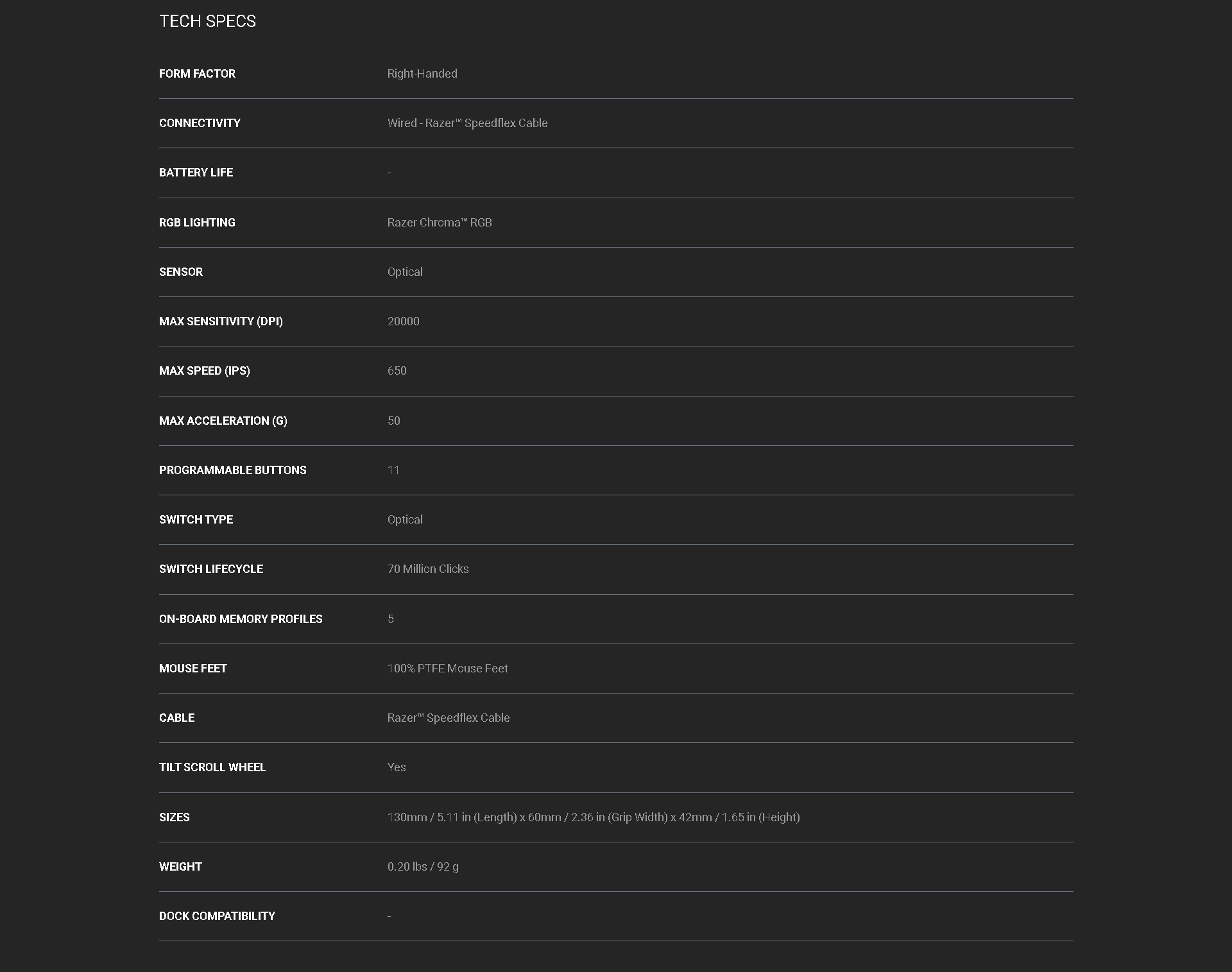 Razer Basilisk V2 - Ergonomic Wired Gaming Mouse Rz01-03160100-R3M1