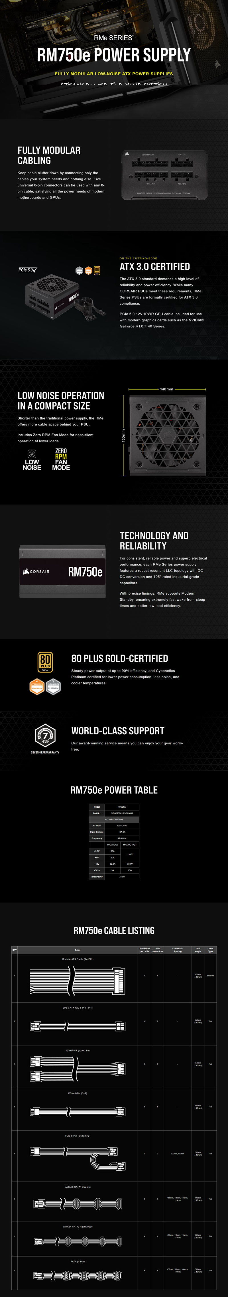 RMe Series, RM750e, 750 Watt, ATX 3.0, 80 PLUS GOLD Certified, Fully ...