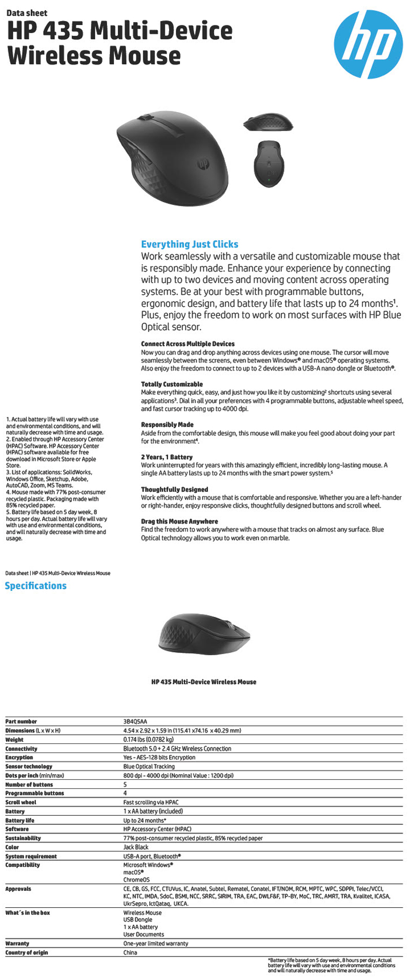 HP 435 Multi-Device Wireless Mouse for Business 3B4Q5AA, Connect Across ...